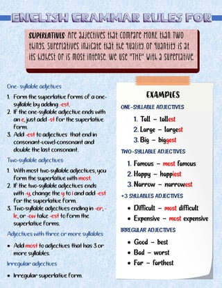 901 JM ENGLISH SUPERLATIVES AND COMPARATIVERS GRAMMAR RULES TEACHER ...