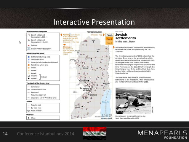 Mena Pearls Foundation Craft=Work | PPT