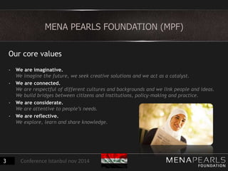 Mena Pearls Foundation Craft=Work | PPT
