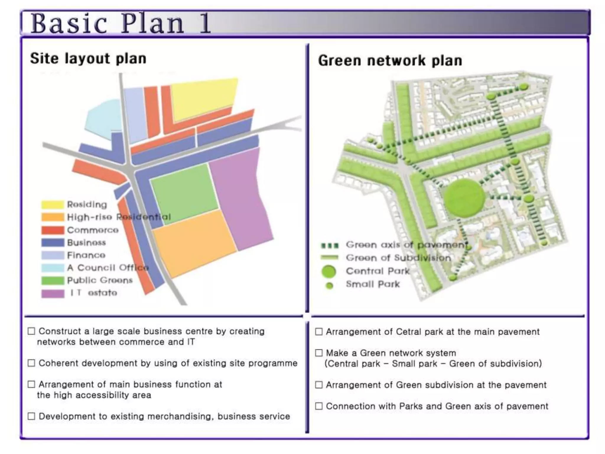 BSc Urban Planning Graduation Project | PPT