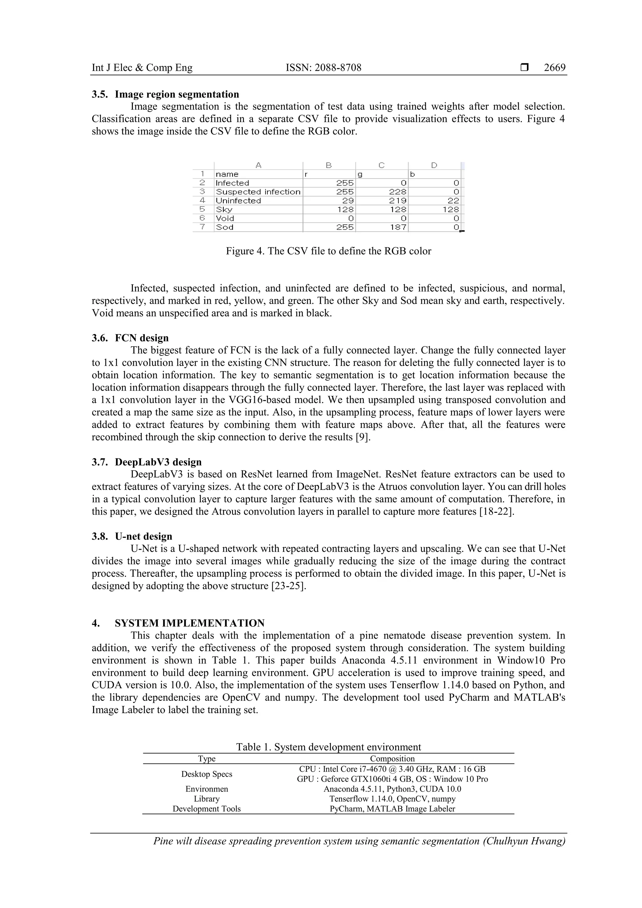 Pine wilt disease spreading prevention system using semantic ...