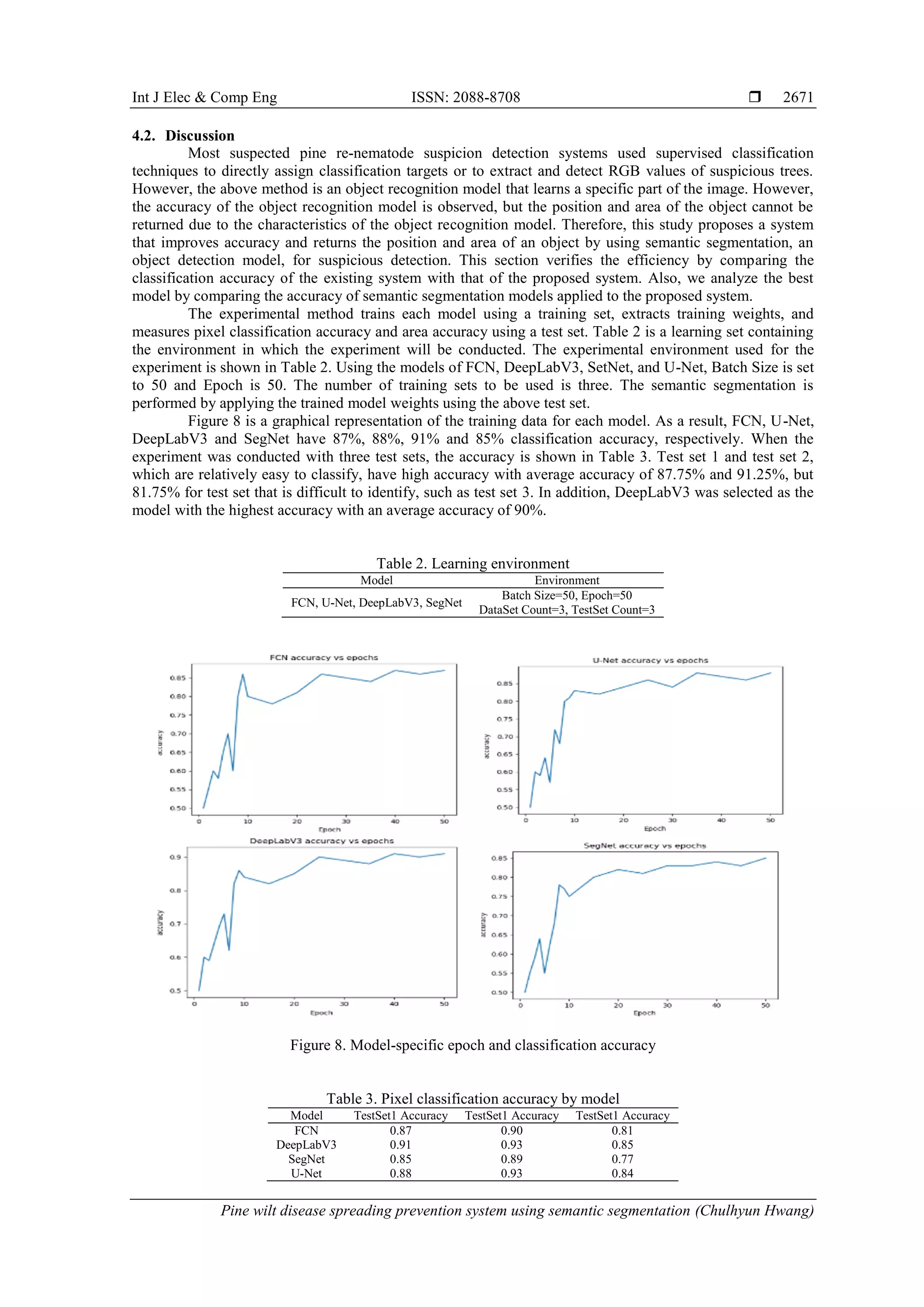 Pine wilt disease spreading prevention system using semantic segmentation | PDF