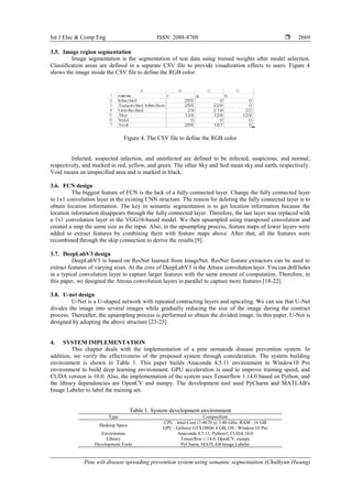 Pine wilt disease spreading prevention system using semantic segmentation | PDF
