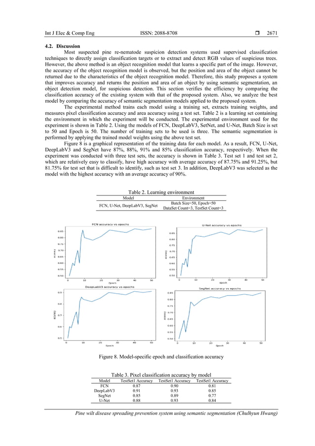 Pine wilt disease spreading prevention system using semantic ...