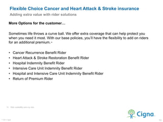 Insurance for Cancer, Heart Attack and Stroke | PDF
