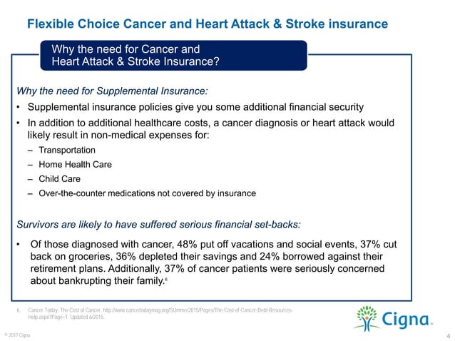 Insurance for Cancer, Heart Attack and Stroke | PPT