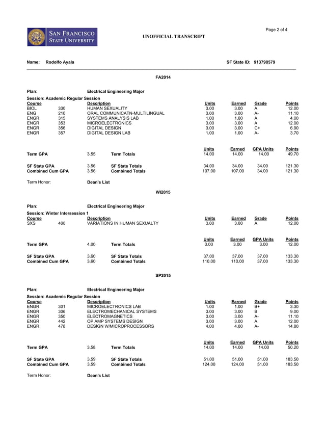 Transcripts | PDF | Undergraduate Education | College Education