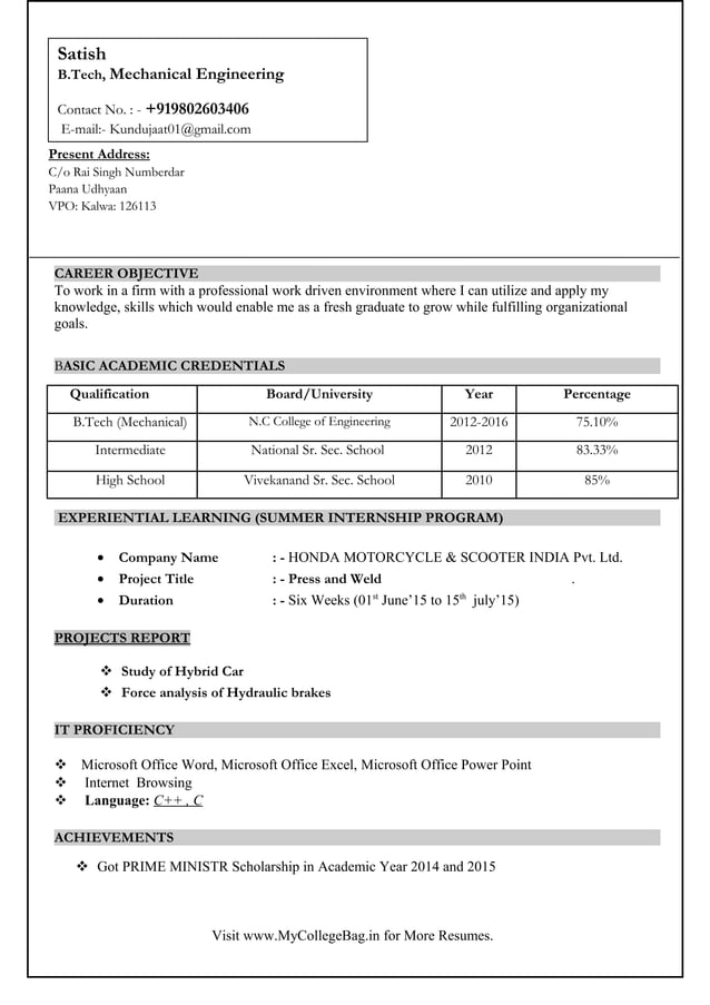 CV SATISH KUNDU | DOC