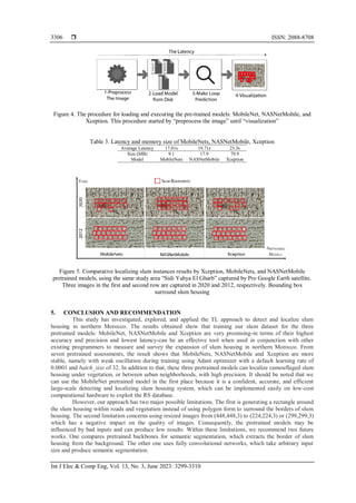 Slum image detection and localization using transfer learning: a case study in Northern Morocco ...