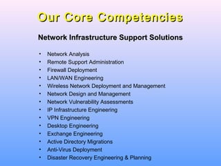 Capability Statement Globus Solutions | PPT