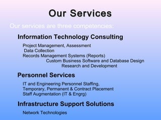Capability Statement Globus Solutions | PPT