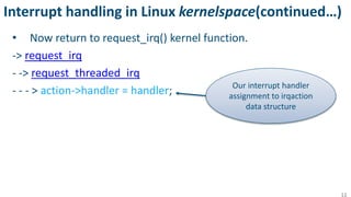 Beneath the Linux Interrupt handling | PPTX | Operating Systems | Computer Software and Applications