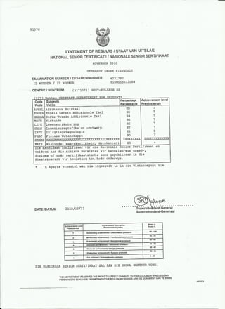National Senior Certificate | PDF
