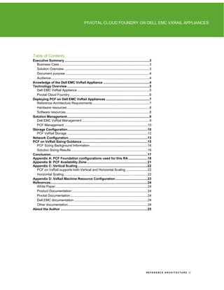 PCF-VxRail-ReferenceArchiteture | PDF