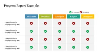 Progress Report Example_Editavel_estudante | PPTX