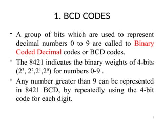 9032_Dr.S.Vaaheedha-BINARY CODES for Digital.pptx