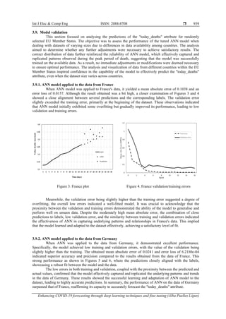 Enhancing COVID-19 forecasting through deep learning techniques and fine-tuning | PDF