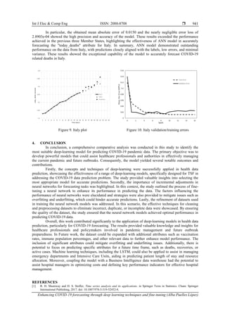 Enhancing COVID-19 forecasting through deep learning techniques and fine-tuning | PDF