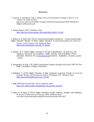 MBA Final Year Project | DOCX