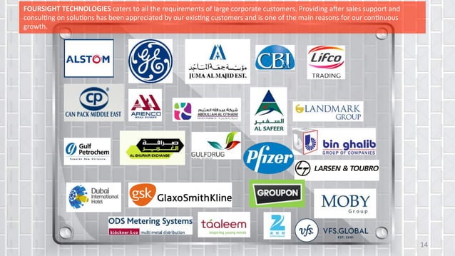 Foursight Company Profile (2) | PPT