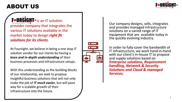 Foursight Company Profile (2) | PPT