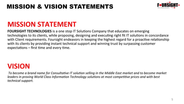 Foursight Company Profile (2) | PPT