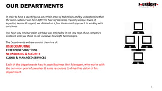 Foursight Company Profile (2) | PPT