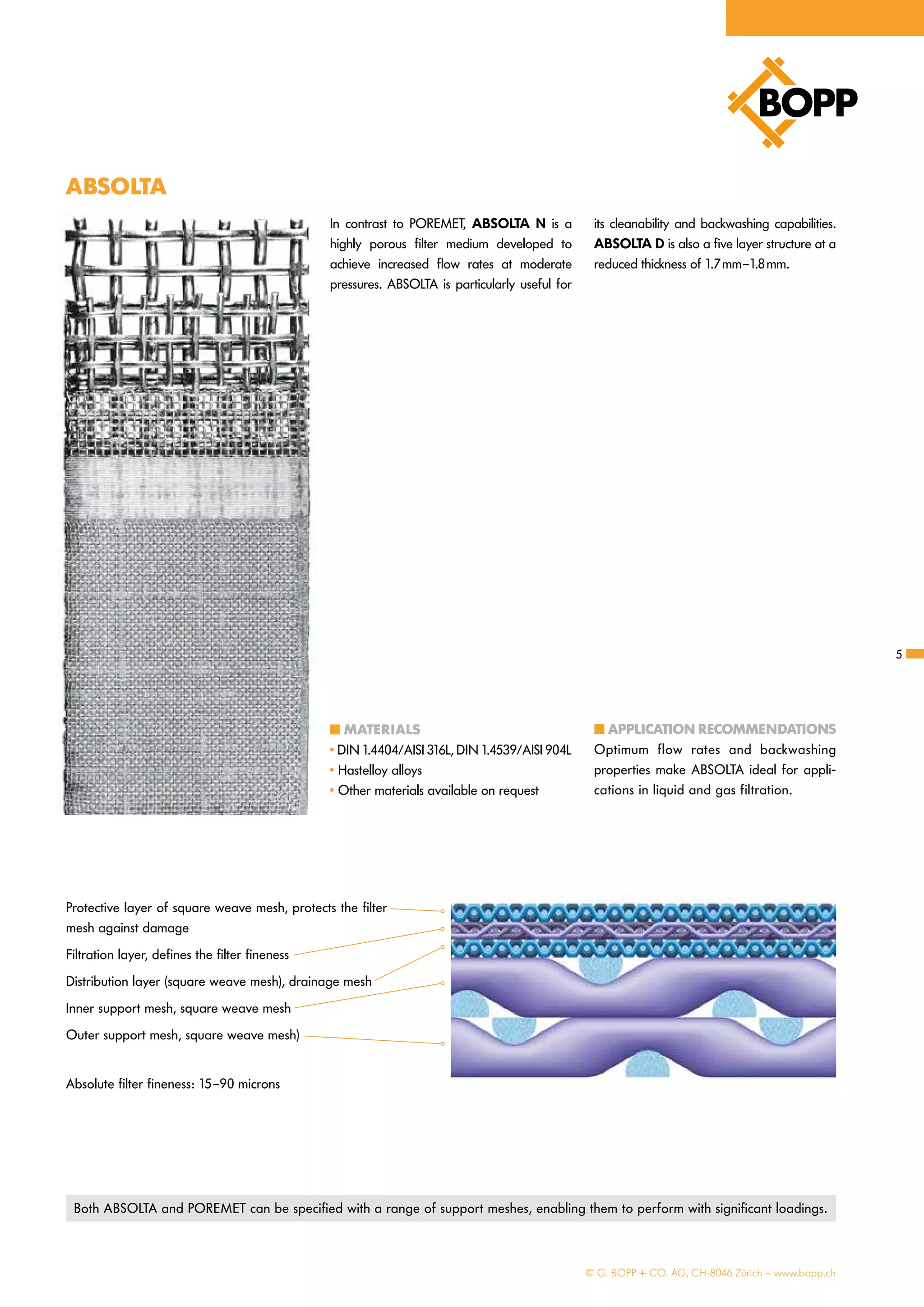 BOPP-Sintered-Wire-Cloth | PDF