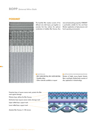 BOPP-Sintered-Wire-Cloth | PDF