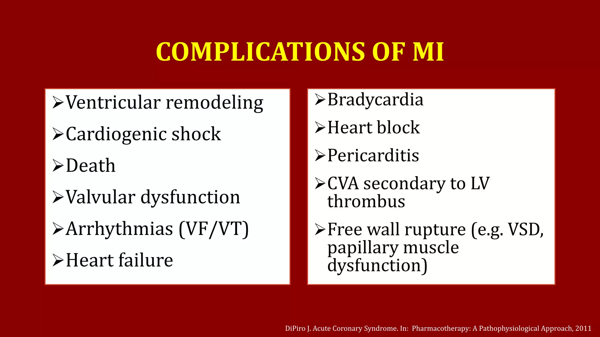 ST-Elevation Myocardial Infarction | PPTX