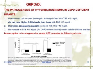 Neonatal jaundice in full term and preterm | PPT