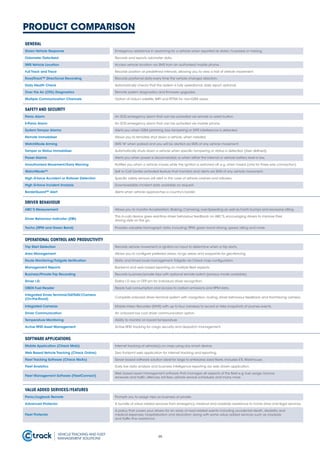 Ctrack Products Brochure | PDF