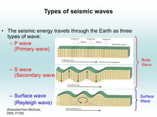 9042_Earthquakes_Waves.ppt