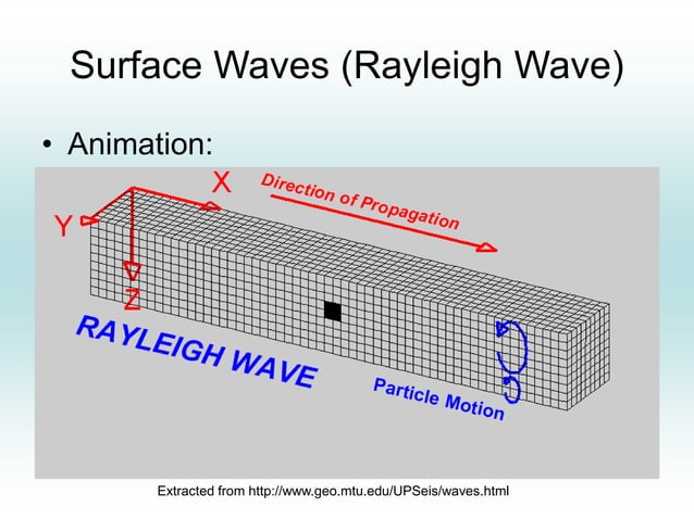 9042_Earthquakes_Waves.ppt