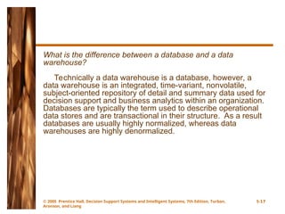 BUSINESS INTELLIGENCE DATA WAREHOUSE.ppt