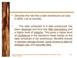 BUSINESS INTELLIGENCE DATA WAREHOUSE.ppt