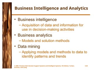 BUSINESS INTELLIGENCE DATA WAREHOUSE.ppt