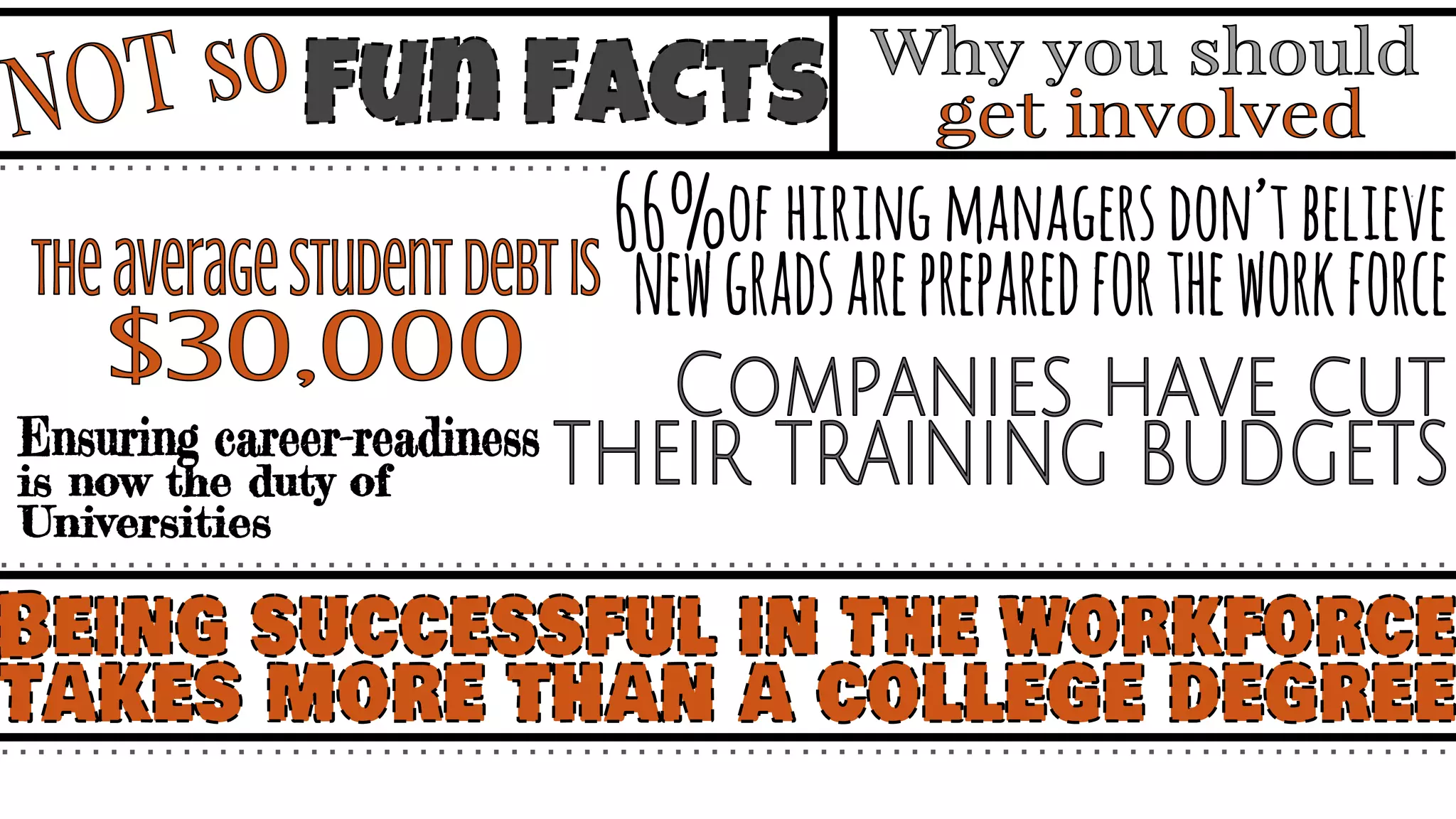 General Information Eastin Center Presentation | PDF