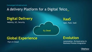 O2 Digital Transformation | PPTX