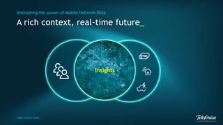 O2 Digital Transformation | PPTX