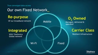 O2 Digital Transformation | PPTX