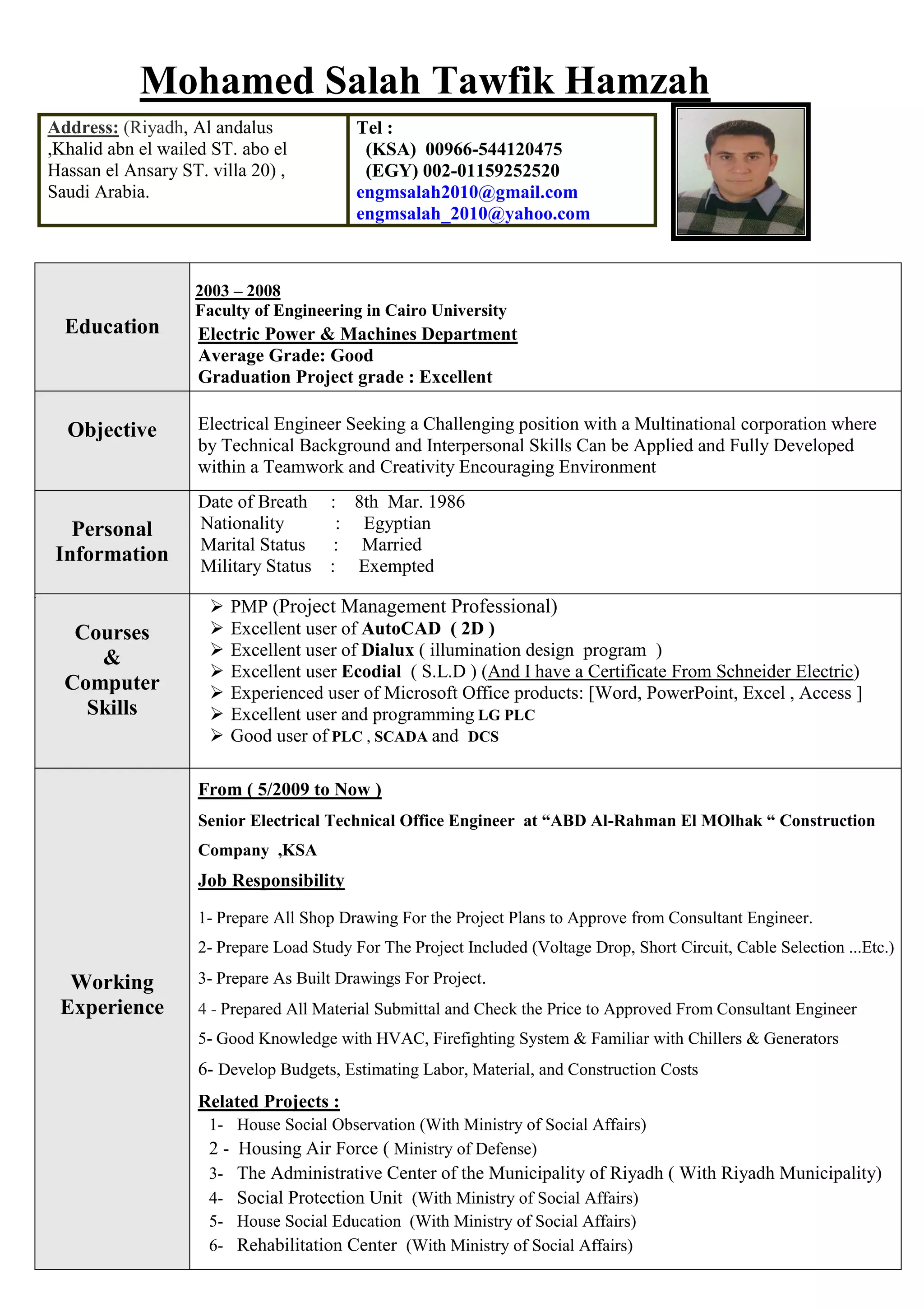 (C.V) Electrical Engineer | PDF