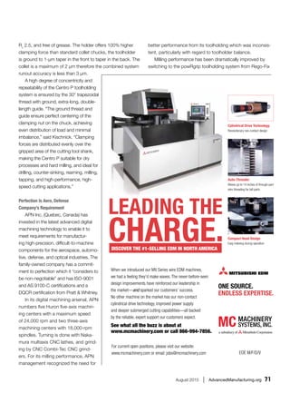 August 2015 f4 Toolholders | PDF