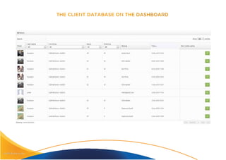 SO WIFI presentation to edit | PPTX