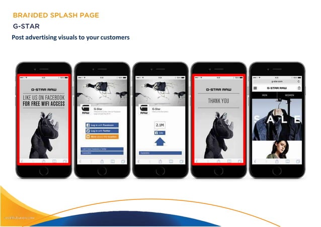 SO WIFI presentation to edit | PPTX