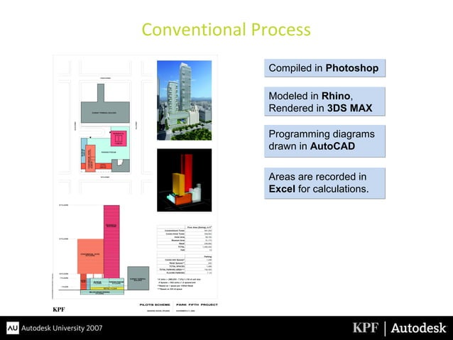 KPF_AU-Advanced Massing Study with Revit | PPT | Graphics Software ...