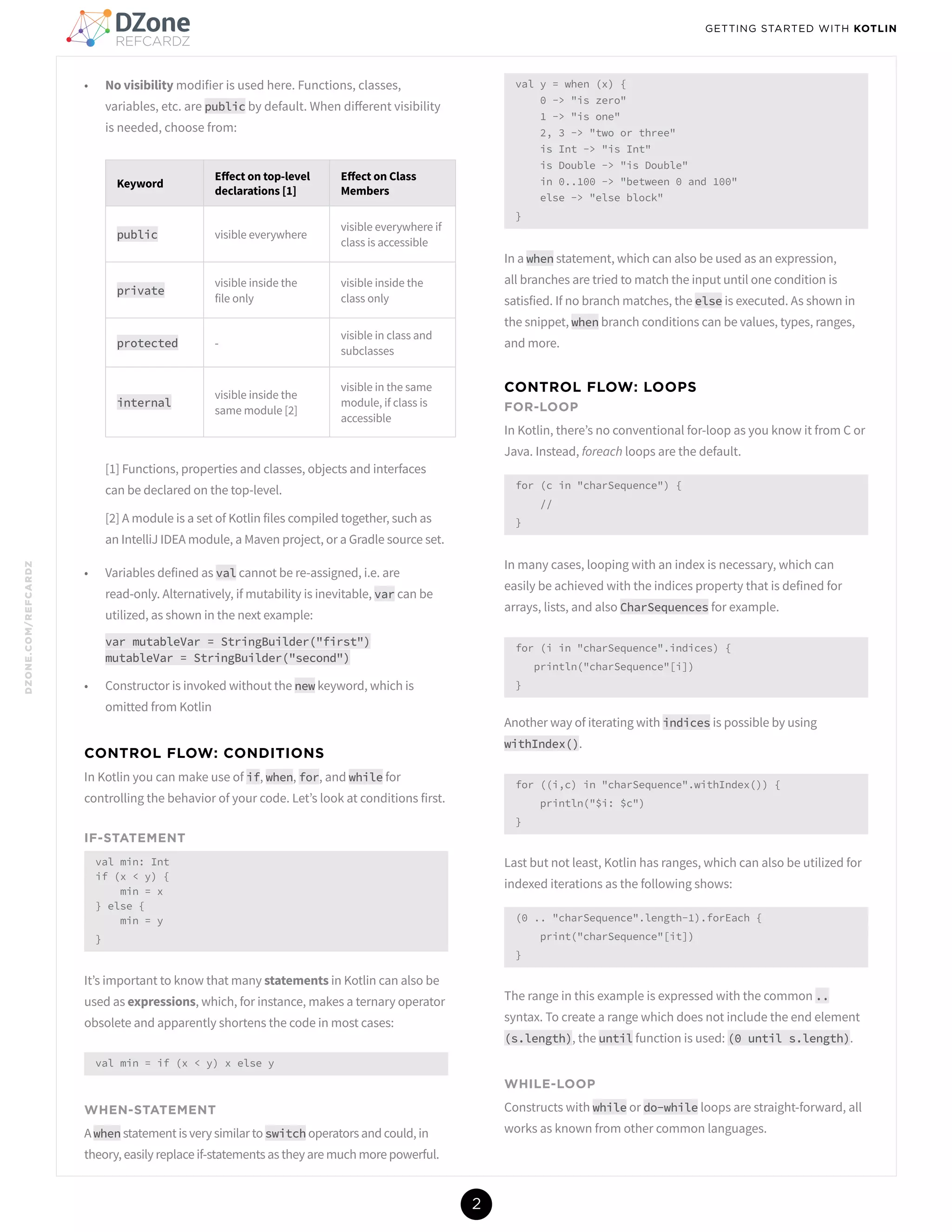 9054799 dzone-refcard267-kotlin | PDF
