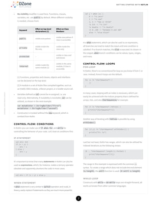 9054799 dzone-refcard267-kotlin | PDF