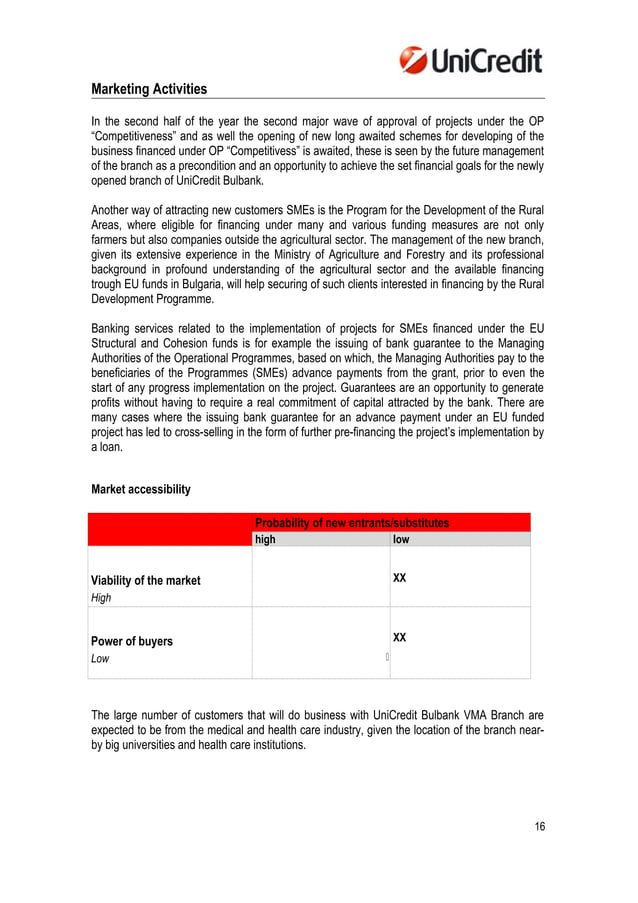 UniCredit Bulbank VMA branch Development Strategy, Kristina Prodanova | PDF