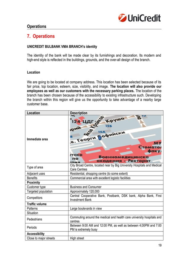 UniCredit Bulbank VMA branch Development Strategy, Kristina Prodanova | PDF